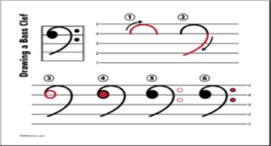 An Exclusive Guide Of Bass Clef Notes (2025)